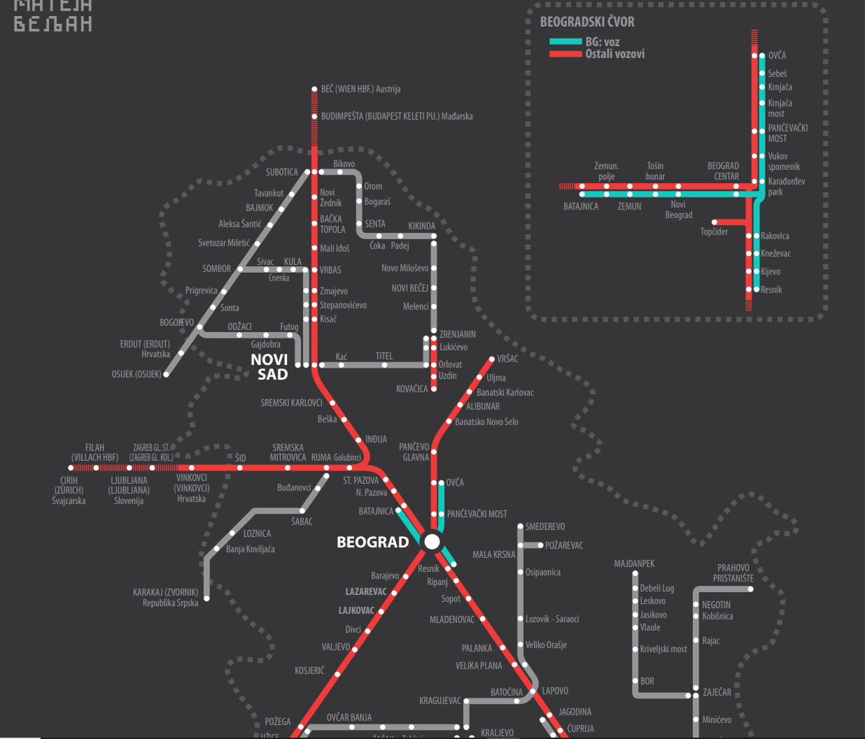 ベオグラードの地下鉄 | セルビア大好き